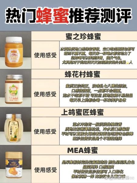 蜂蜜的作用与功效有哪些_蜂蜜怎么吃最养生-第3张图片-山城妙识 蜂蜜的作用与功效有哪些_蜂蜜怎么吃最养生-第3张图片-山城妙识