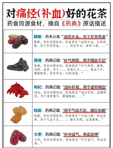 痛经怎么治才能断根_痛经彻底根治方法-第1张图片-山城妙识