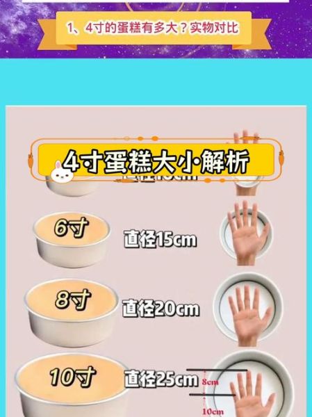 4寸蛋糕直径是多少厘米_4寸蛋糕适合几个人吃-第1张图片-山城妙识
