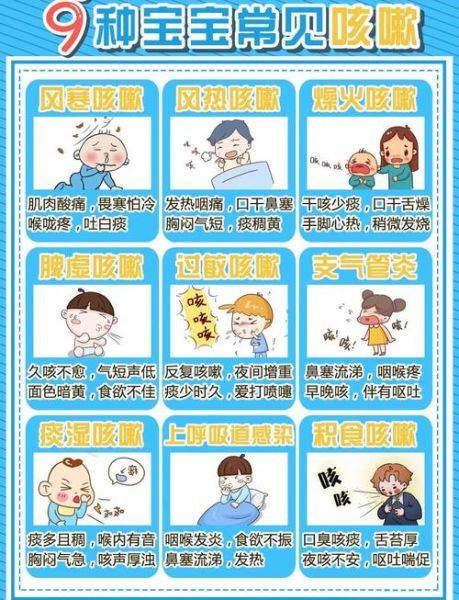 新冠干咳和普通干咳的区别_如何判断自己是哪一种-第1张图片-山城妙识