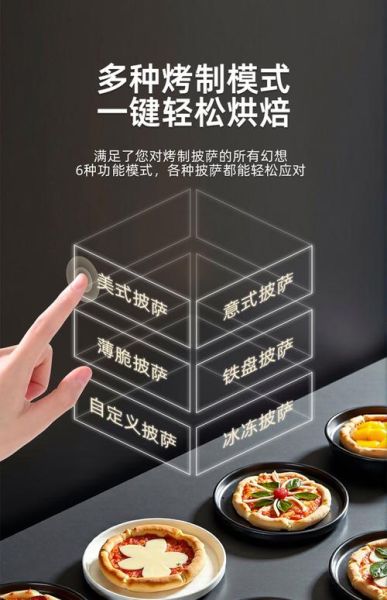 披萨烤箱温度多少度合适_家用烤箱烤披萨多少度-第1张图片-山城妙识 披萨烤箱温度多少度合适_家用烤箱烤披萨多少度-第1张图片-山城妙识