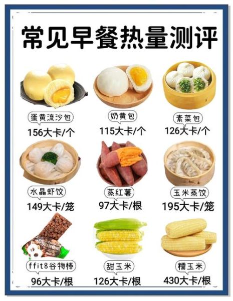 减肥早餐吃什么热量低_低卡早餐推荐-第1张图片-山城妙识 减肥早餐吃什么热量低_低卡早餐推荐-第1张图片-山城妙识