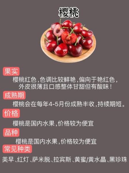 樱桃和车厘子有什么区别_哪个营养价值更高-第1张图片-山城妙识