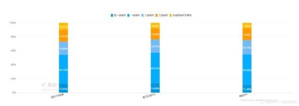 荔枝fm网页版怎么用_荔枝fm网页版收费吗-第3张图片-山城妙识