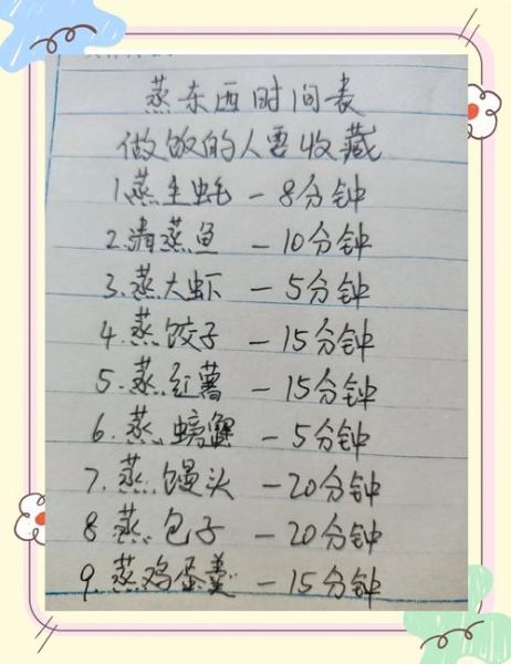 蒸菜蒸多长时间_蒸蔬菜需要多久-第1张图片-山城妙识