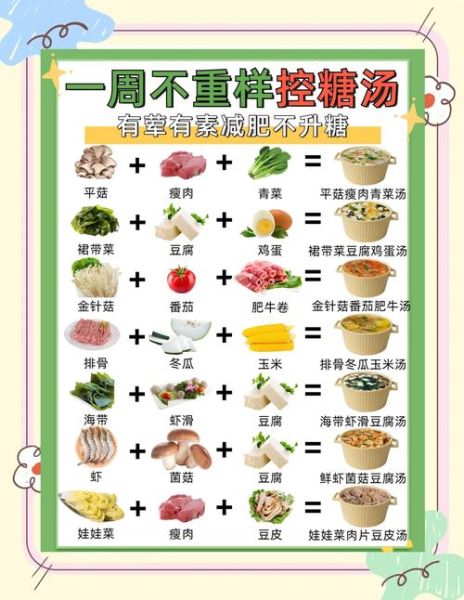 瘦身汤配方都有什么_一周能瘦几斤-第1张图片-山城妙识