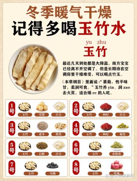 玉竹泡水喝的功效与作用_玉竹泡水适合什么人喝-第3张图片-山城妙识