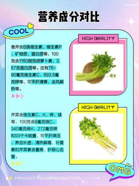 香芹菜长什么样_香芹菜和芹菜的区别-第1张图片-山城妙识