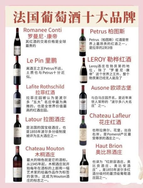 中国进口葡萄酒前十名有哪些_如何挑选性价比高的法国酒-第1张图片-山城妙识
