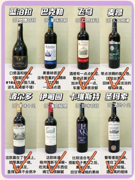 中国进口葡萄酒前十名有哪些_如何挑选性价比高的法国酒-第2张图片-山城妙识