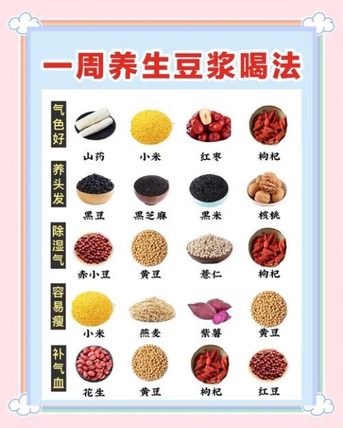 自制五谷豆浆怎么做_五谷豆浆配方比例-第1张图片-山城妙识 自制五谷豆浆怎么做_五谷豆浆配方比例-第1张图片-山城妙识