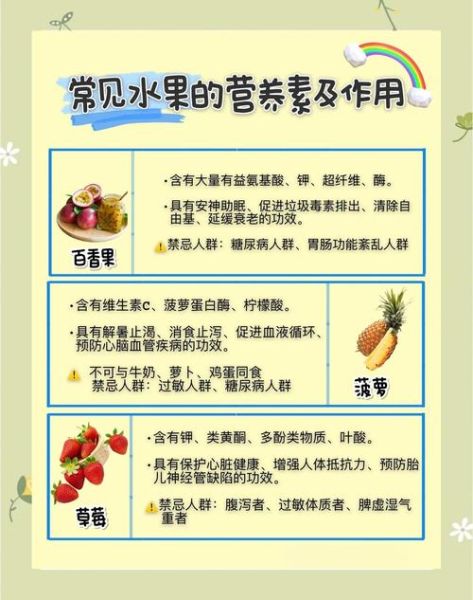 水果营养排名前十名_哪些水果最健康-第2张图片-山城妙识