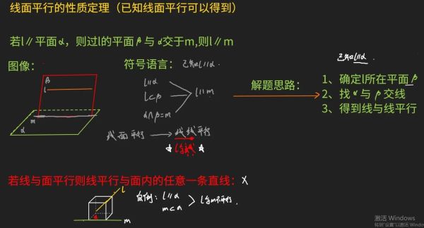 线面平行判定定理_线面平行性质定理-第1张图片-山城妙识