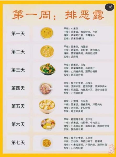金牌月子餐食谱大全_产后第一周吃什么-第3张图片-山城妙识