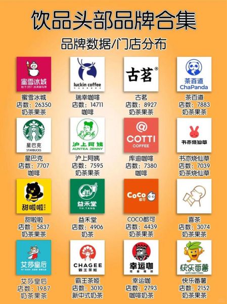 奶茶店加盟哪个牌子好_加盟奶茶店需要注意什么-第2张图片-山城妙识