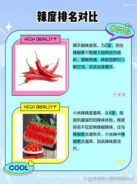 小米辣和小米椒的区别_哪个更辣-第1张图片-山城妙识
