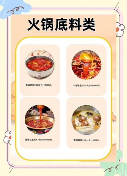 火锅食材大全菜单_哪些食材必点-第1张图片-山城妙识