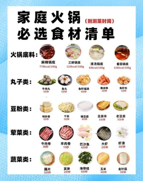 火锅食材大全菜单_哪些食材必点-第3张图片-山城妙识