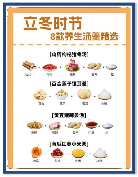 立冬吃什么_立冬养生要注意什么-第3张图片-山城妙识