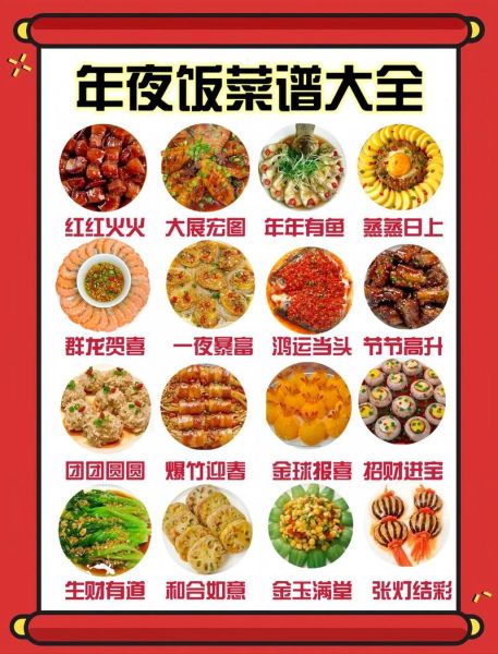 年夜饭菜单名字怎么取_年夜饭菜单名字大全-第1张图片-山城妙识