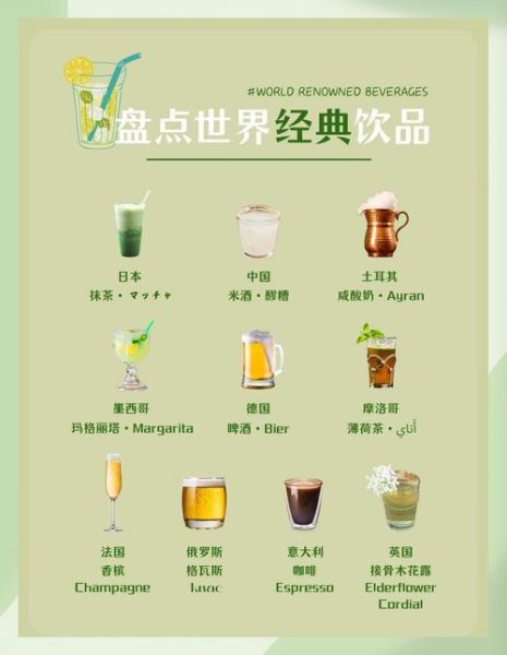 什么饮料最好喝_全球公认好喝的饮料排名-第1张图片-山城妙识 什么饮料最好喝_全球公认好喝的饮料排名-第1张图片-山城妙识