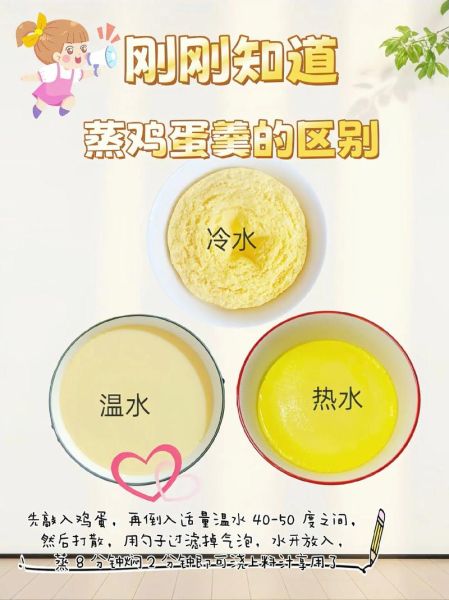 鸡蛋糕蒸几分钟合适_蒸鸡蛋糕水开后几分钟-第1张图片-山城妙识