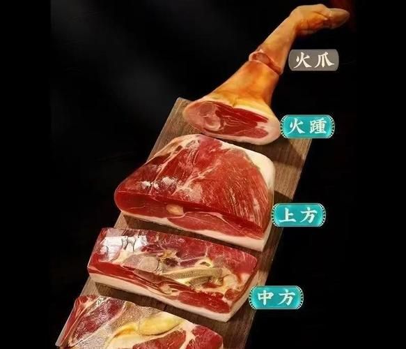 生的金华火腿怎么吃_金华火腿生吃做法-第1张图片-山城妙识
