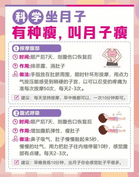 产后减肥的最有效方法_产后多久可以开始减肥-第2张图片-山城妙识