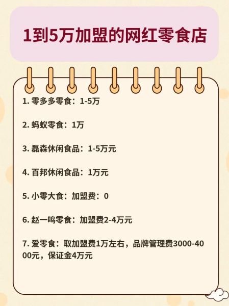 十大网红零食店加盟哪家好_加盟费多少钱-第1张图片-山城妙识