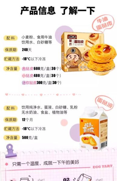 家用蛋挞液怎么做_蛋挞液配方比例-第2张图片-山城妙识