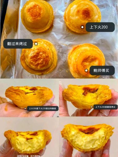 家用蛋挞液怎么做_蛋挞液配方比例-第3张图片-山城妙识