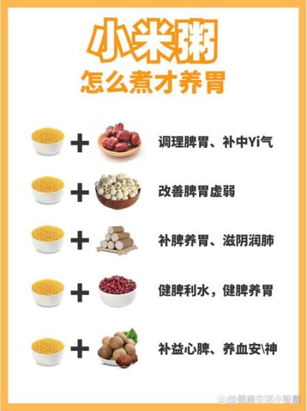 小米粥怎么熬才养胃_小米粥养胃的正确做法-第1张图片-山城妙识