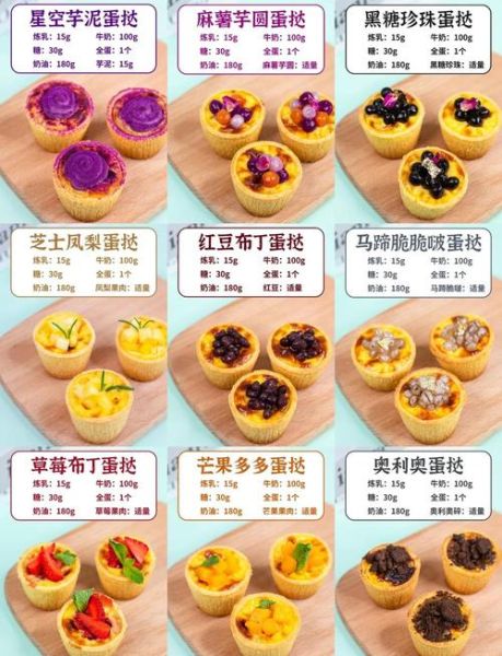 6个蛋挞的蛋液配方大全_蛋挞液怎么调才嫩滑-第2张图片-山城妙识