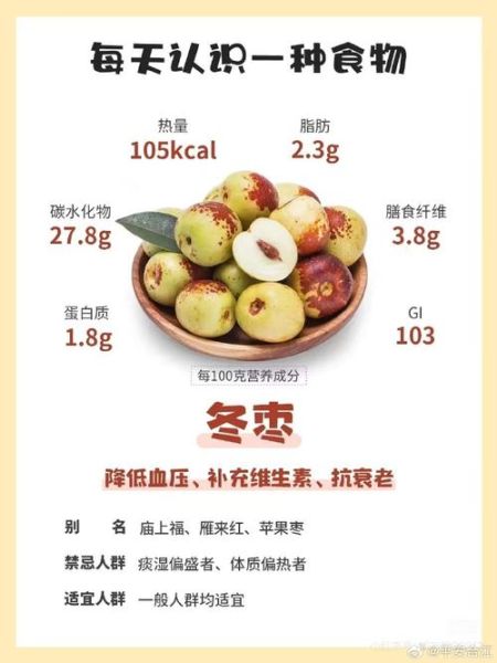 冬枣吃多了会上火吗_冬枣一天吃多少合适-第1张图片-山城妙识