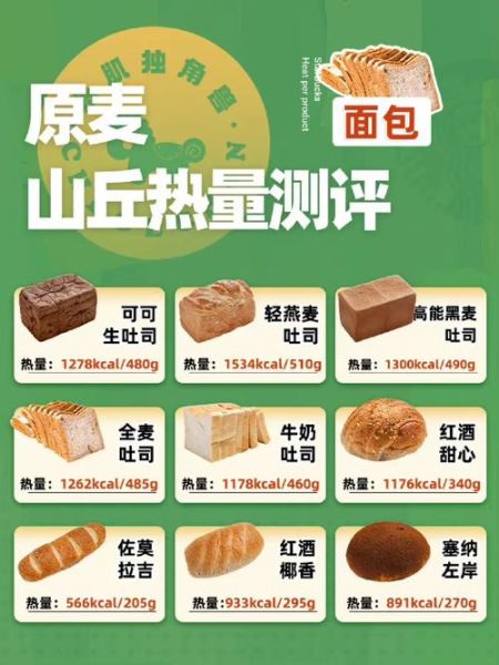 面包热量高吗_减肥能吃面包吗-第1张图片-山城妙识