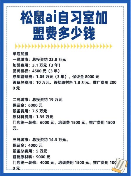 加盟项目怎么选_加盟费用是多少-第2张图片-山城妙识