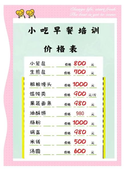 学做早点培训多少钱_学做早点培训哪家好-第1张图片-山城妙识