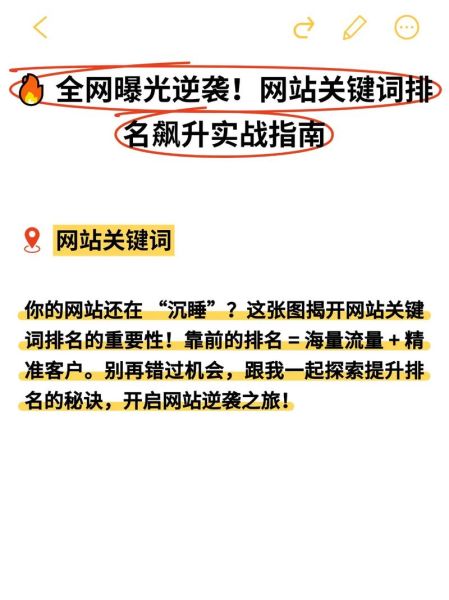 网站seo优化怎么做_如何快速提升关键词排名-第1张图片-山城妙识 网站seo优化怎么做_如何快速提升关键词排名-第1张图片-山城妙识