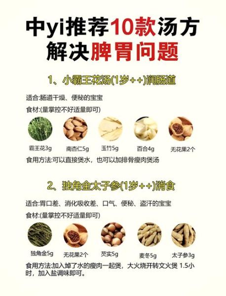 益胃汤方歌功效与作用_益胃汤适合哪些人群-第1张图片-山城妙识