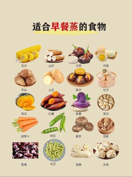 最有营养的早餐吃什么_早餐怎么吃最健康-第3张图片-山城妙识