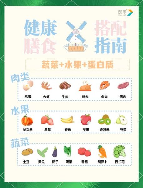 80岁老人一周食谱_如何安排营养又易消化-第3张图片-山城妙识