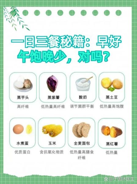一日三餐怎么吃最健康_学生党如何科学搭配三餐-第3张图片-山城妙识