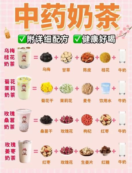 奶茶排行榜前十位_哪个最好喝-第2张图片-山城妙识