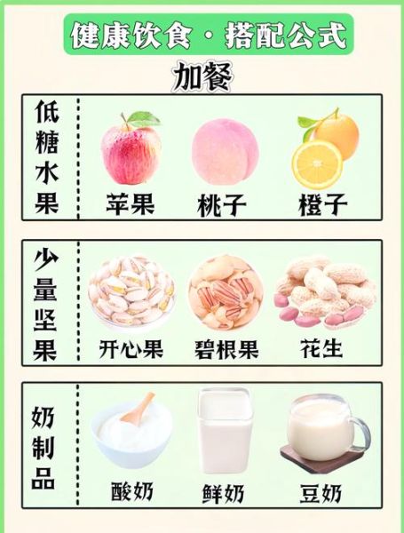 一日三餐怎么吃最健康_学生党如何科学搭配三餐-第2张图片-山城妙识