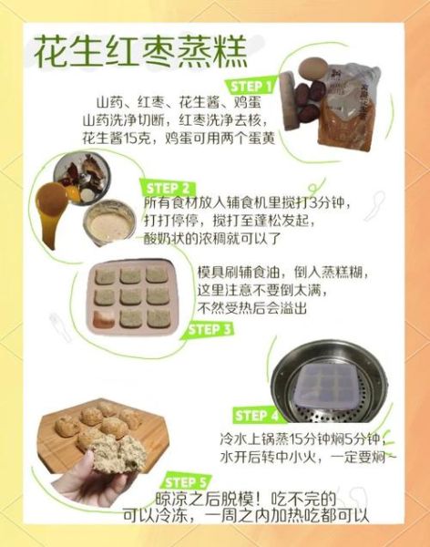 花样枣花糕怎么做_枣花糕蒸多久才松软-第1张图片-山城妙识 花样枣花糕怎么做_枣花糕蒸多久才松软-第1张图片-山城妙识