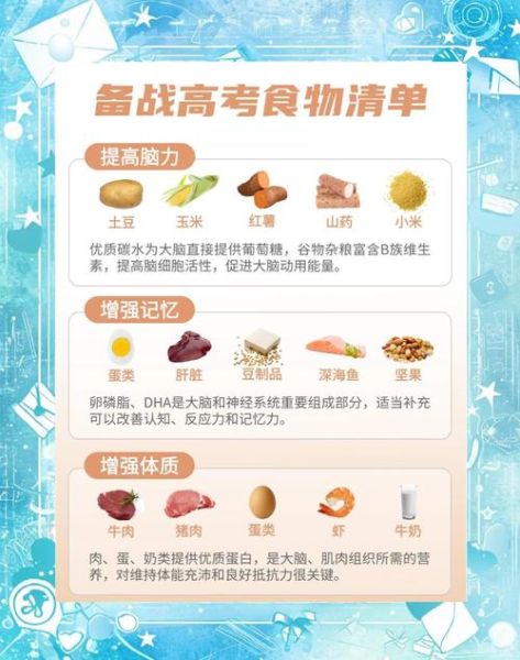 高考期间吃什么好_考前一周饮食安排-第1张图片-山城妙识 高考期间吃什么好_考前一周饮食安排-第1张图片-山城妙识