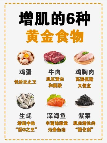 健身一日三餐怎么吃_健身增肌三餐食谱-第1张图片-山城妙识