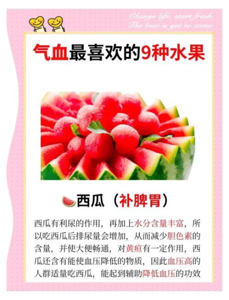 补气血的水果有哪些_女人吃什么水果补血最快-第1张图片-山城妙识