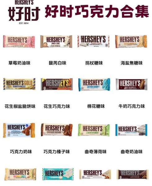 进口巧克力品牌排行榜_哪个牌子最好吃-第1张图片-山城妙识