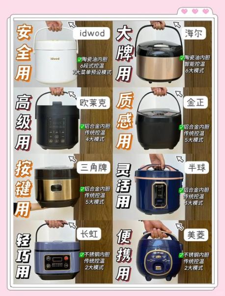哪个电饭煲煮饭最好吃_家用电饭煲哪款性价比高-第3张图片-山城妙识 哪个电饭煲煮饭最好吃_家用电饭煲哪款性价比高-第3张图片-山城妙识